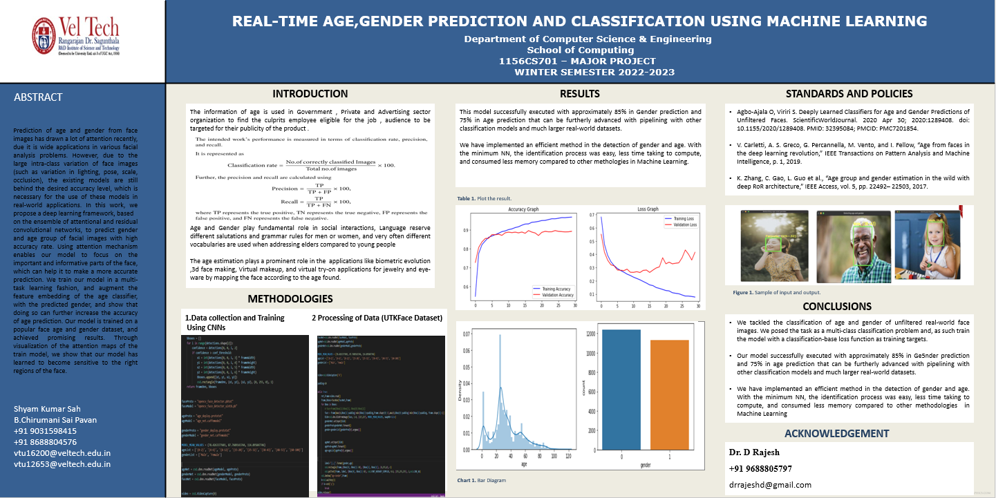 GitHub - shyam343/REAL-TIME-AGE-GENDER-PREDICTION-AND-CLASSIFICATION-USING-MACHINE-LEARNING ...