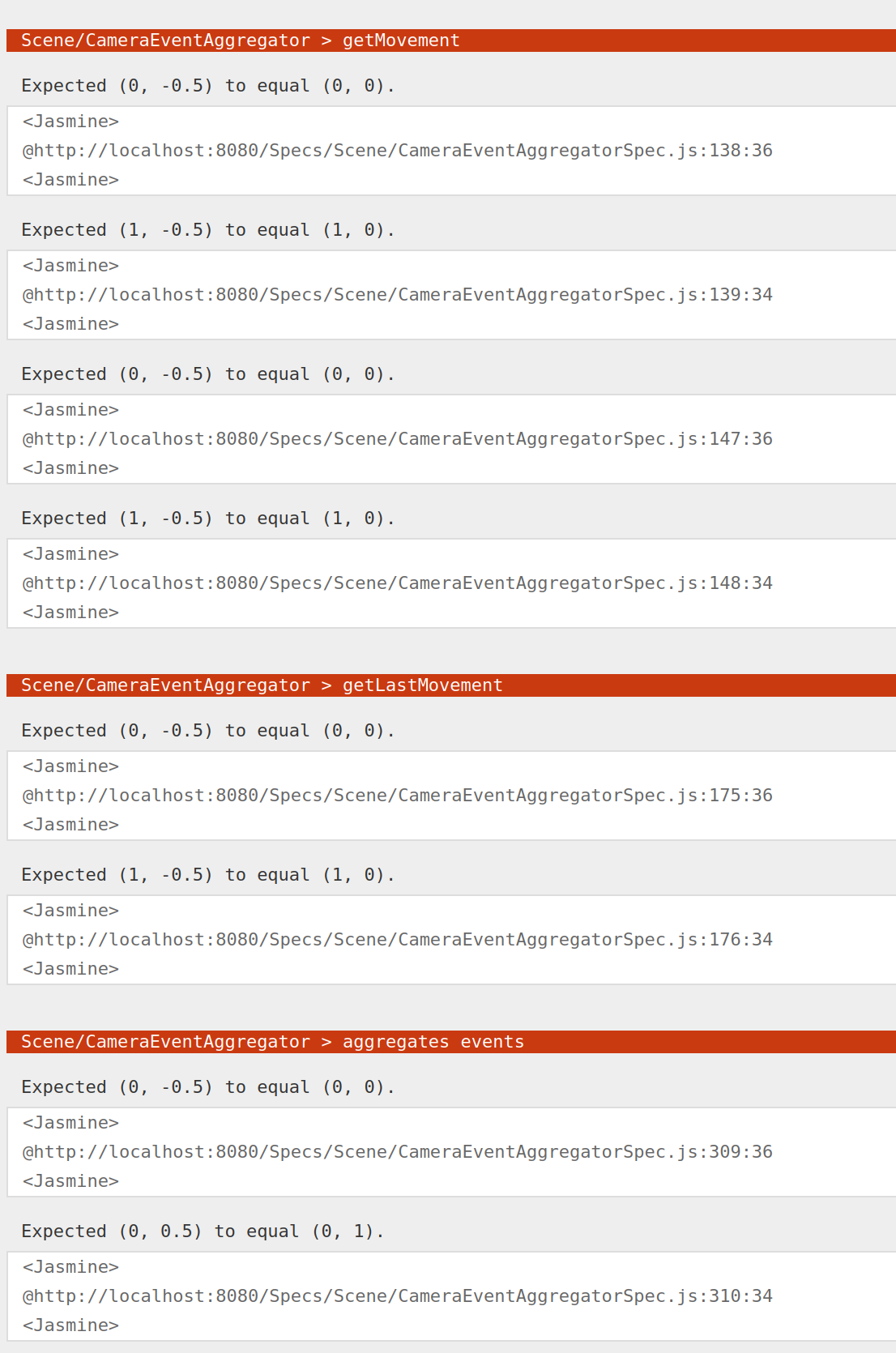 `cameraeventaggregator` Tests Failing In Firefox · Issue 10572 · Cesiumgscesium · Github