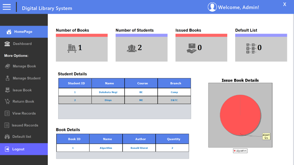 GitHub - dakshatanegi/LibraryManagementSystem
