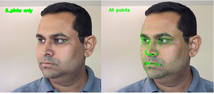 Github Fatimamhelmy Head Pose Estimation Using Ml