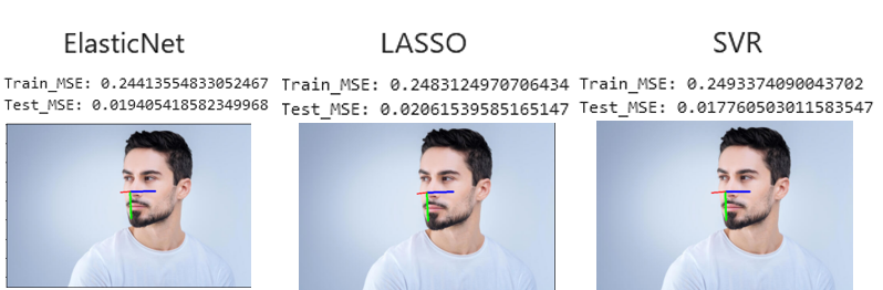 GitHub - FatimaMHelmy/Head-pose-estimation-using-ML-