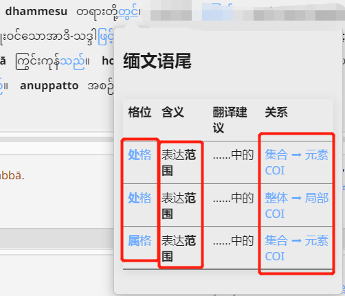 英文版Nissaya语法信息探讨 · Issue #986 · iapt-platform/mint · GitHub