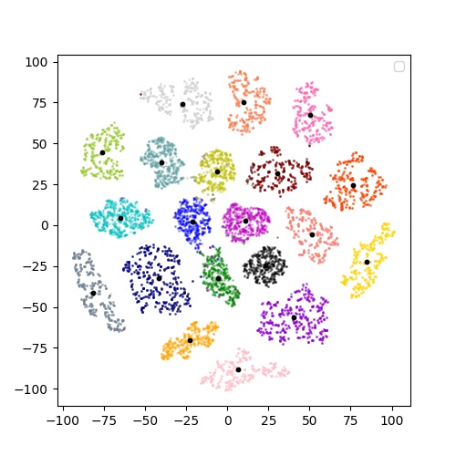 GitHub - geunzz/siamese_conv_net: Code for learning, testing, and ...