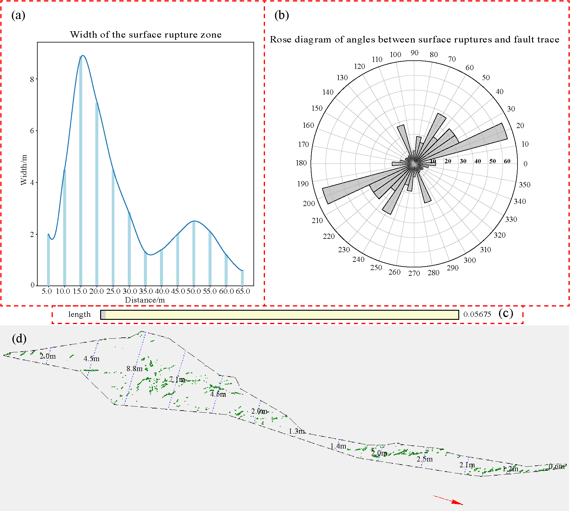 GitHub - GiserLi157/ProjectEASRAPP: EASRAPP: An Open-Source Semi ...