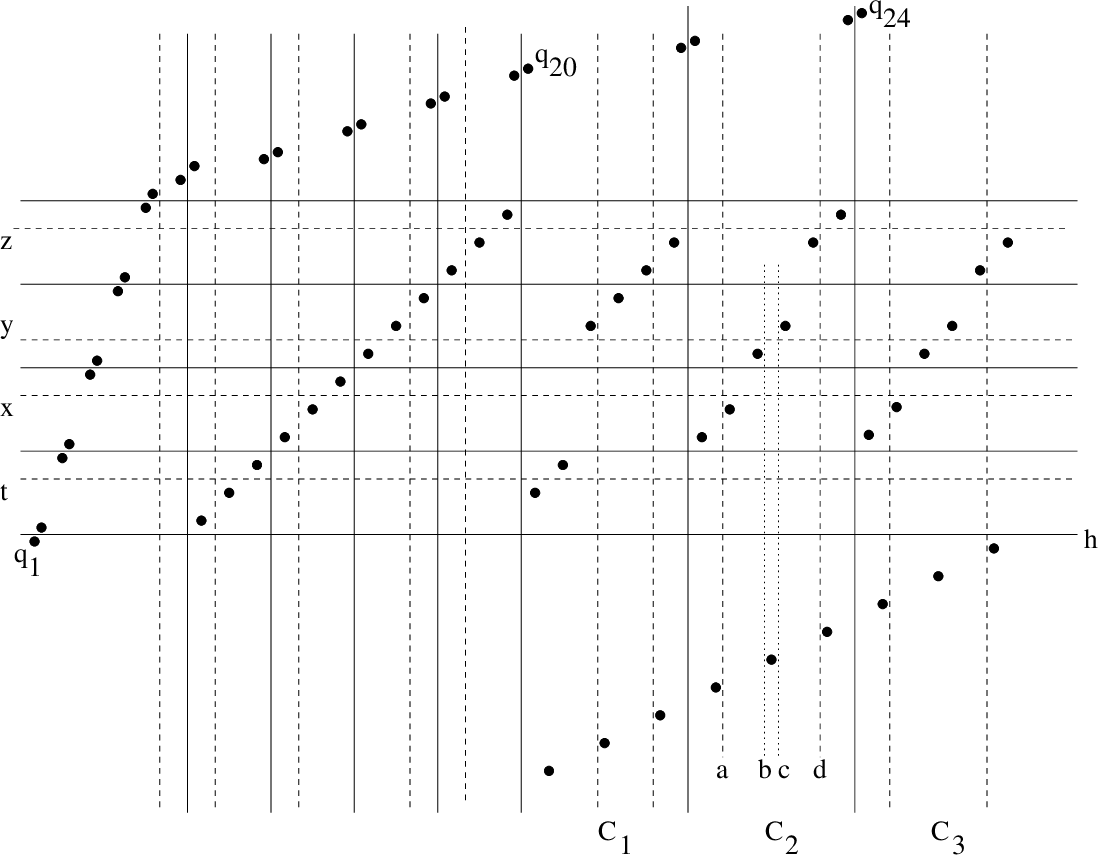 GitHub - sjanwalkar/Python_Projects: Project to build a python program ...