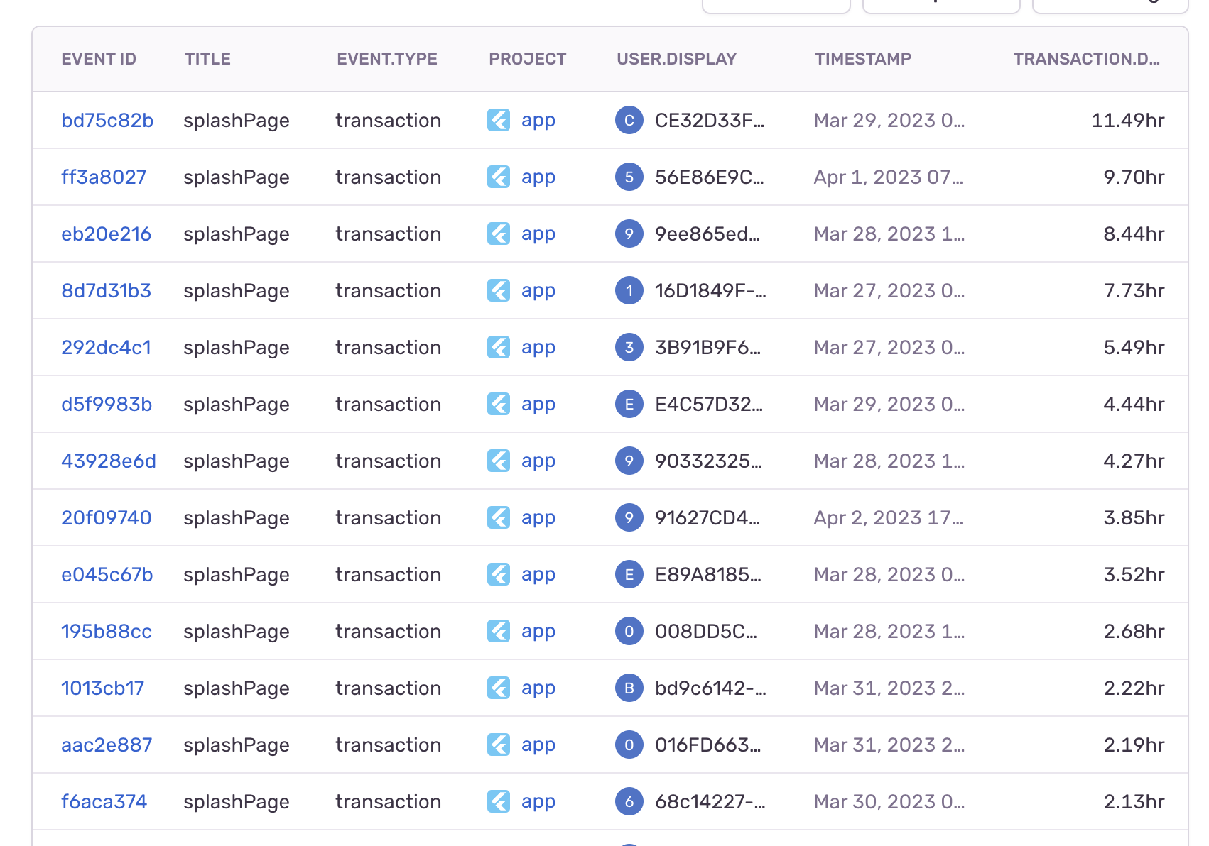 It is a ridiculouse mistake that transaction duration was more than one hour · Issue #1376 ...