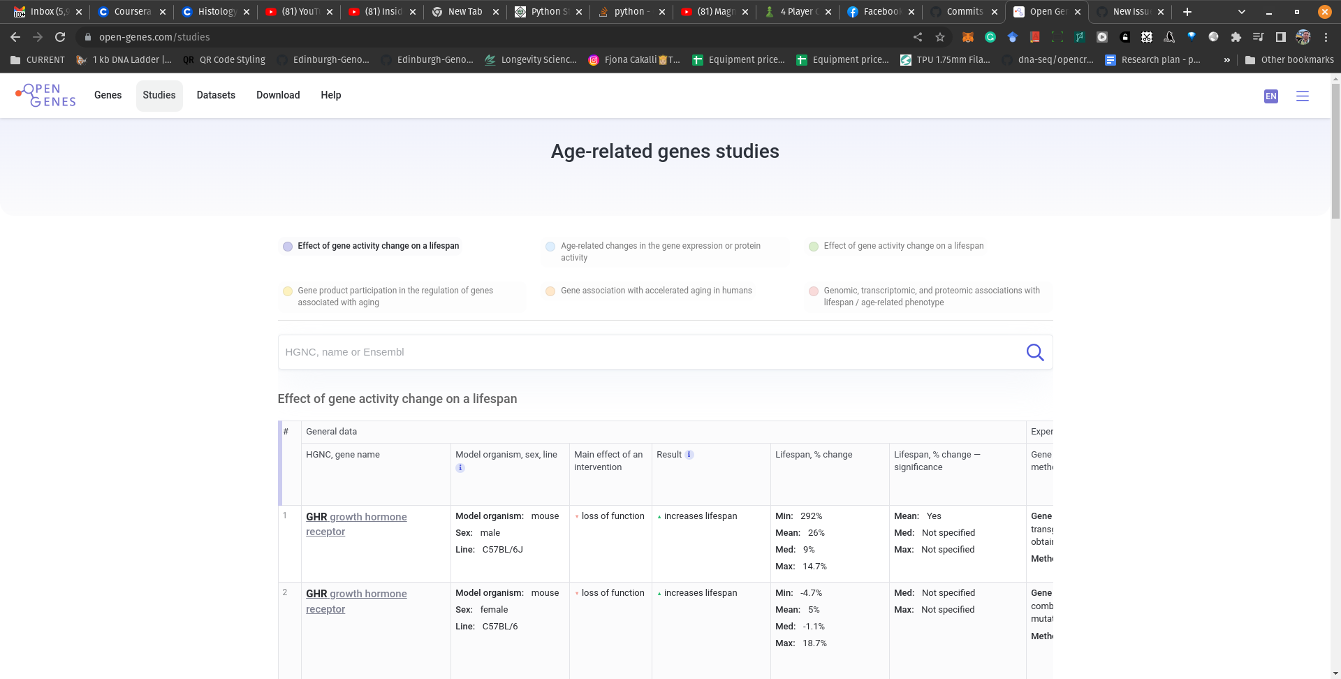 The data table cuts on left and right sides in an ugly way · Issue #222 · open-genes/open-genes ...