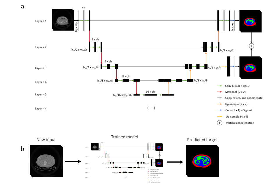 GitHub - runzhouye/DeepImageTranslator: DeepImageTranslator: a free ...