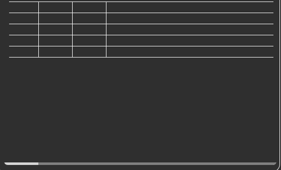 RichEditBox the right border of the table is not always visible · Issue ...