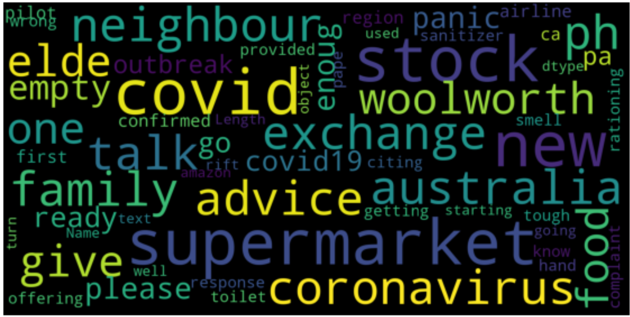 Github Lddrasler Sentiment Analysis Nlp
