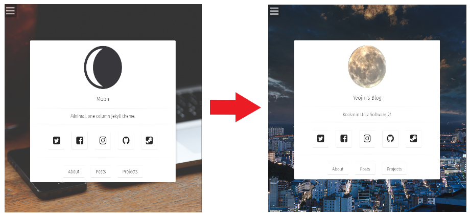 GitHub - yeojin-g/yeojin-g.github.io
