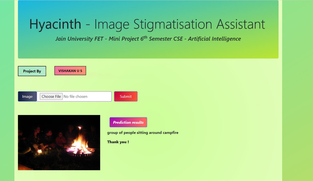 GitHub - ivishakan/Hyacinth-ImageStigmatisation: Hyacinth is a Content Aware Image ...