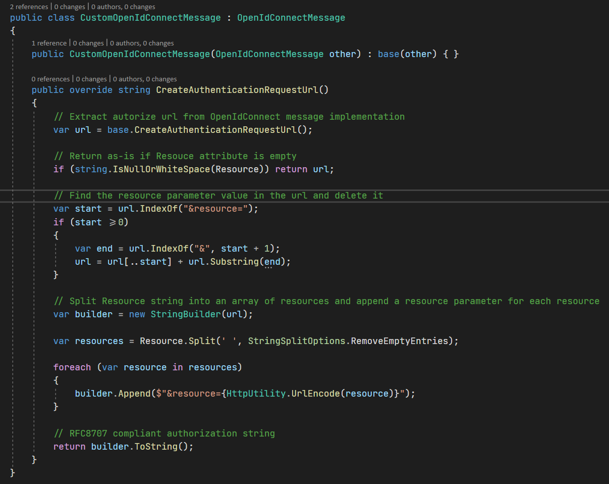 Resource parameter for OIDC/OAuth authorize request has wrong format ...