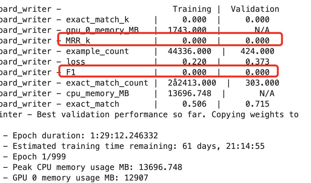 The time of training is so long · Issue #3 · dki-lab/GrailQA · GitHub