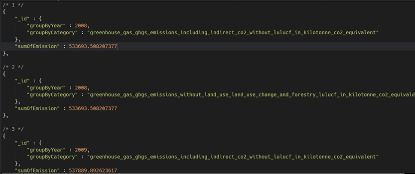 GitHub - Natashyatiro/Querying-Global-Warming-Datasets-in-noSQL