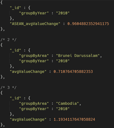 GitHub - Natashyatiro/Querying-Global-Warming-Datasets-in-noSQL