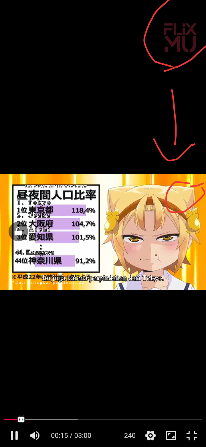 Make layer inner video · Issue #316 · zhw2590582/ArtPlayer · GitHub