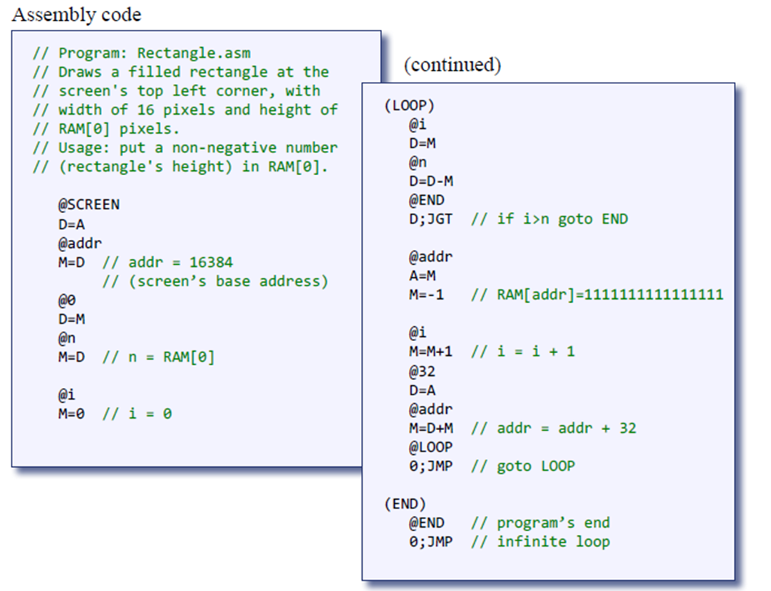 GitHub - Yogiraj587/Yogiraj587-Nand2tetris---from-jack-to-hack
