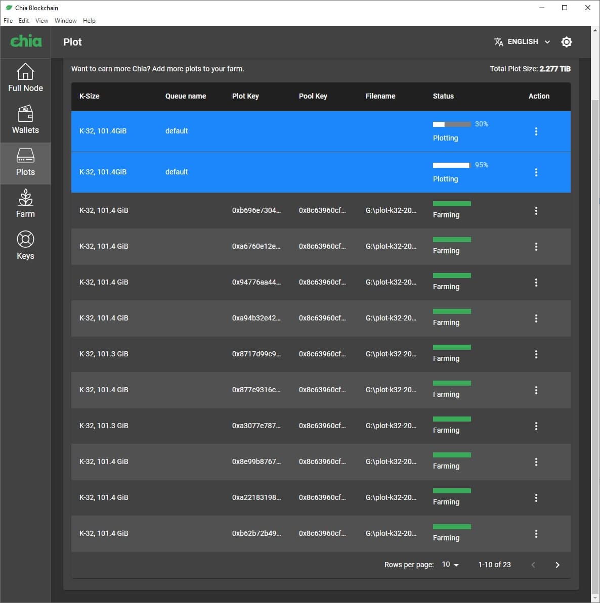 Bug · Issue 5190 · Chia Networkchia Blockchain · Github 