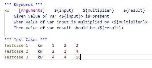 [BUG] Further BDD enhancement for reading variables in BDD keywords · Issue #35 · robotcodedev ...