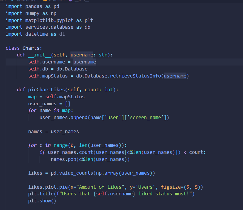 GitHub - BryanWille/twiks
