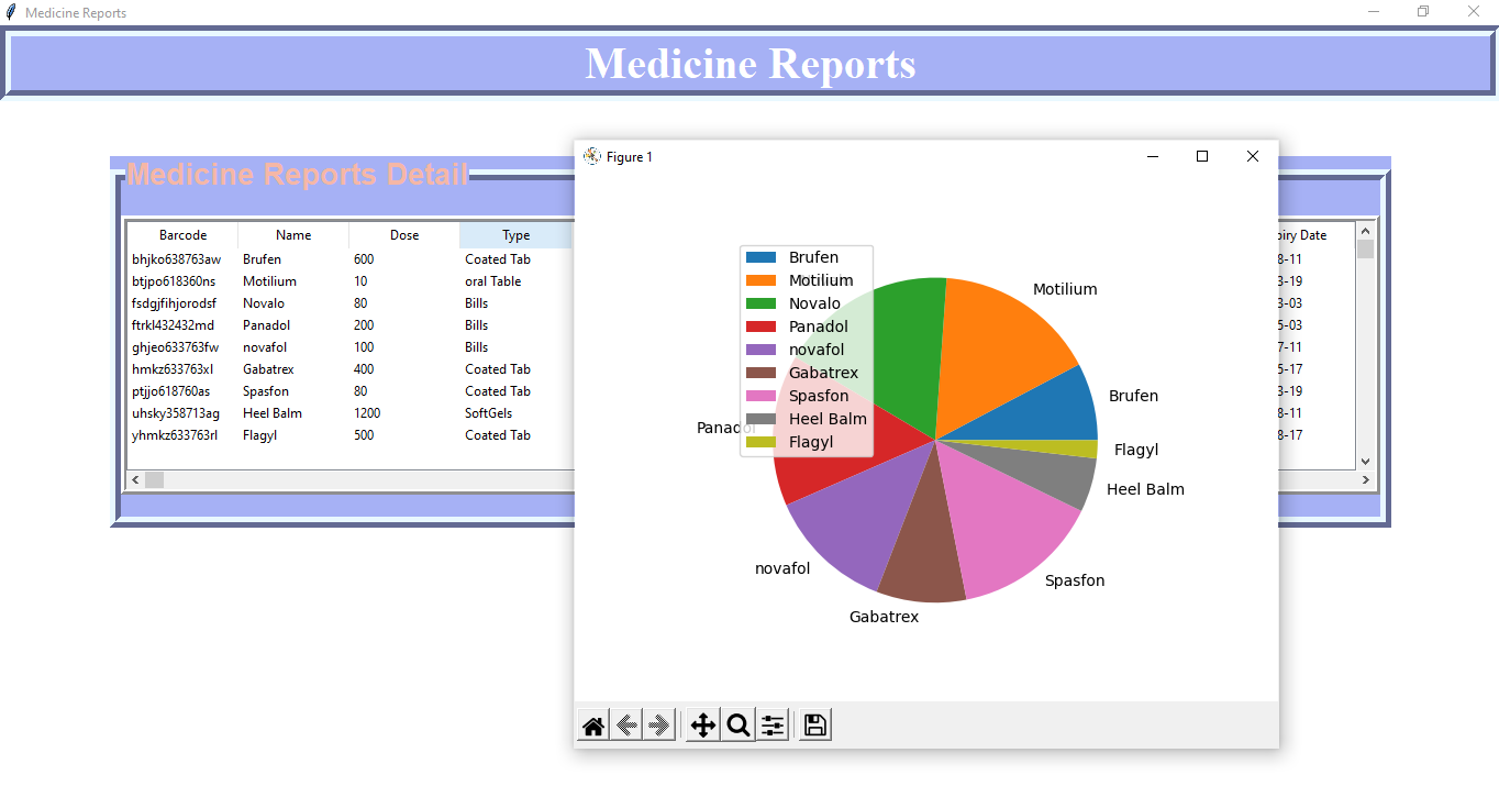 GitHub - Khaled-Damaj/Medicine-Control-System: Medicine Control System ...