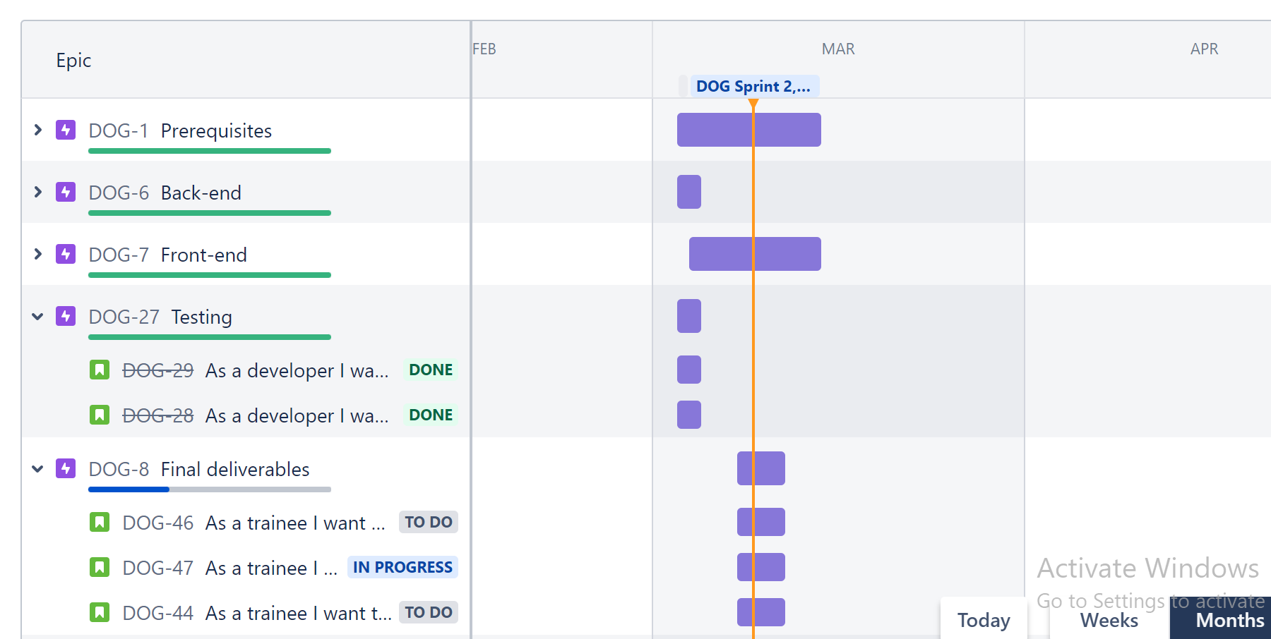 GitHub - conkels/dog-frontend