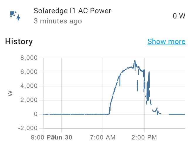 Add Config Option To Hold Modbus Connection Open · Issue 47 · Willcodeforcats Solaredge Modbus