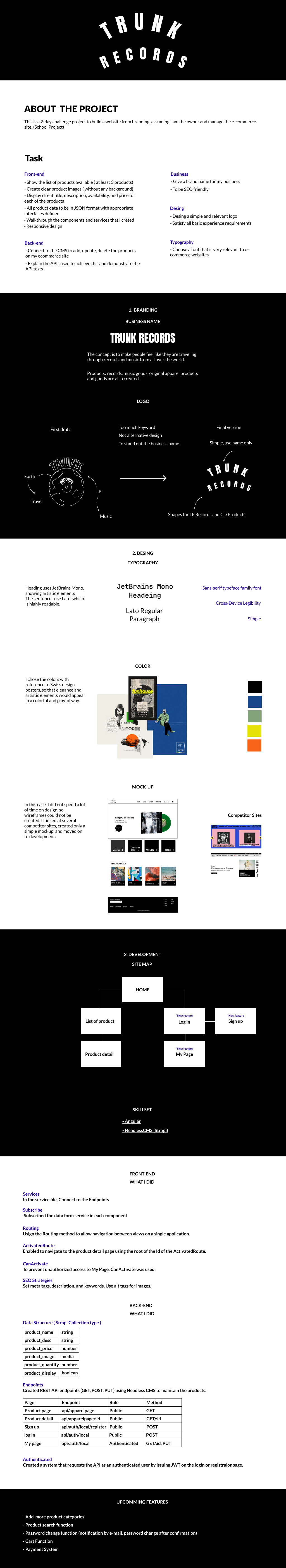 GitHub - yamamoto-yuka/ng-strapi-ecommercesite: Music Product ecommerce site, Angular, Node.js