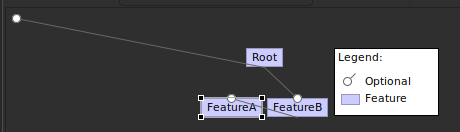Issues with the extended__ marker attribute of UVL models · Issue #1232 · FeatureIDE/FeatureIDE ...