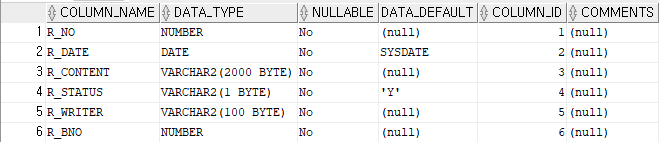 GitHub - HyeYeon-2/CodeMine