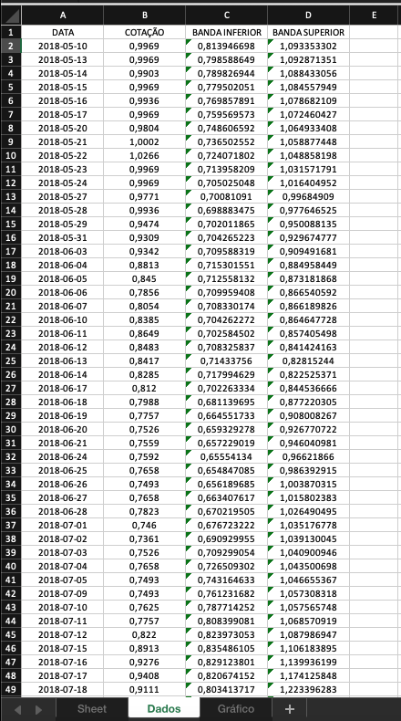 GitHub - vitaolv/projeto-manipula-excel-1: My first project using openpyxl.