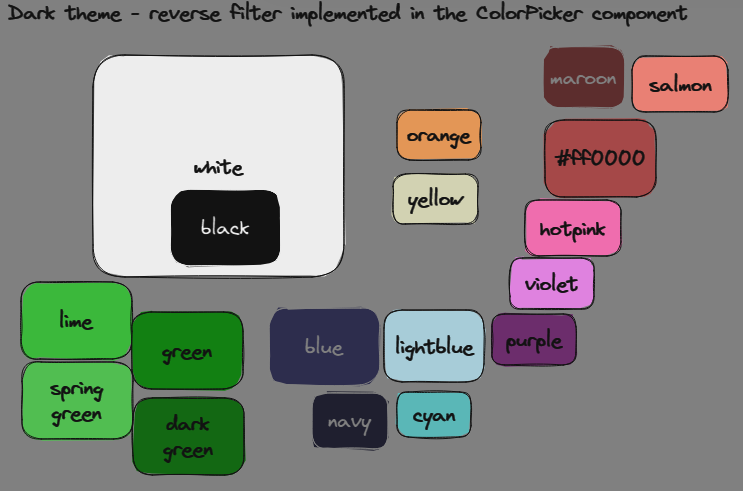 Dark mode - custom color hexcodes don't display accurately · Issue #3531 · excalidraw/excalidraw ...