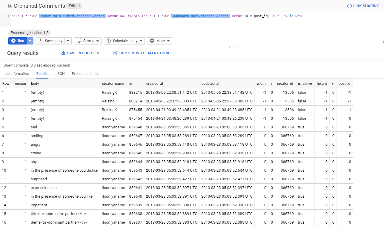 Orphaned comments · Issue #4118 · danbooru/danbooru · GitHub
