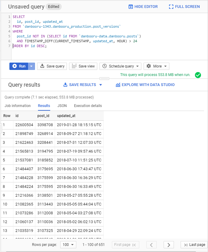Post Versions: "undefined method" error for specific edit · Issue #2950 · danbooru/danbooru · GitHub