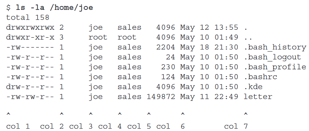 GitHub - jibs-ops/Linux: Linux Commands and the Internals