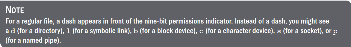 GitHub - jibs-ops/Linux: Linux Commands and the Internals