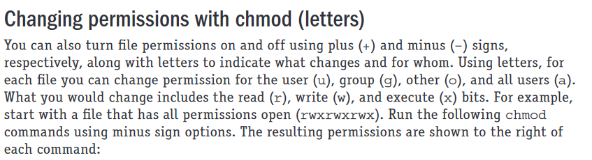 GitHub - jibs-ops/Linux: Linux Commands and the Internals