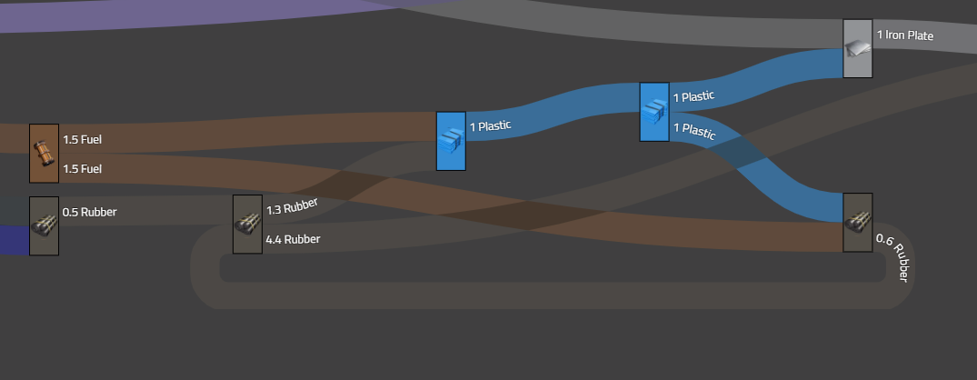 Issues in Satisfactory Flow · Issue #580 · factoriolab/factoriolab · GitHub
