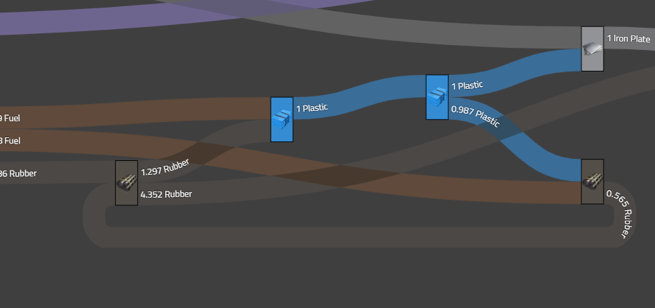 Issues in Satisfactory Flow · Issue #580 · factoriolab/factoriolab · GitHub