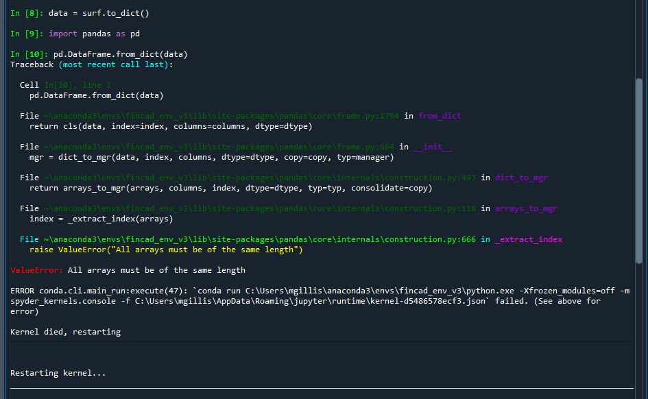 Spyder 60a1 Pandas Error Crashes Console · Issue 21149 · Spyder Ide