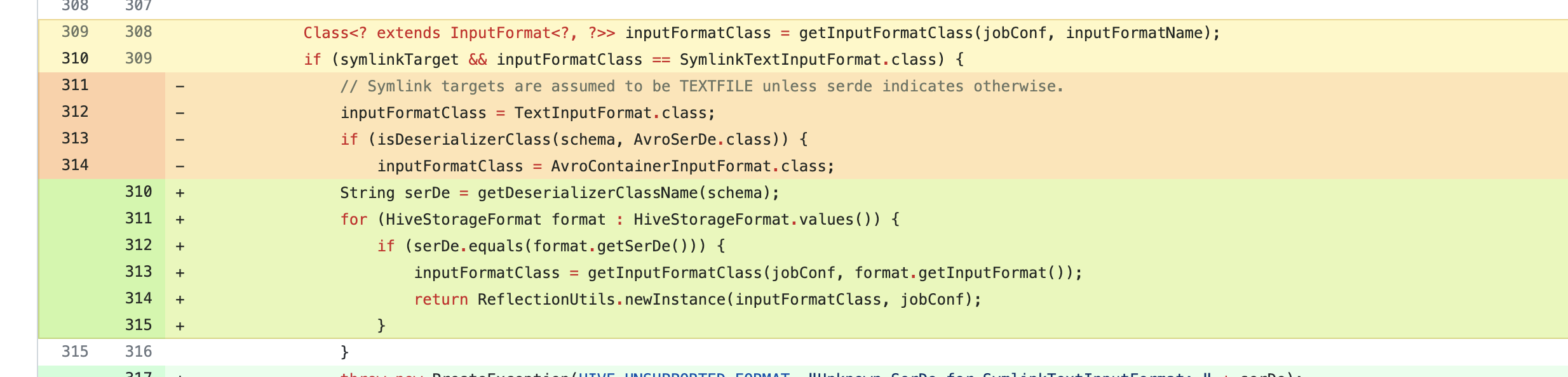 SymlinkTextInputFormat defaults to input format as SEQUENCEFILE · Issue #10910 · trinodb/trino ...