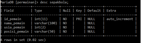 GitHub - adbudi/tugas4_database