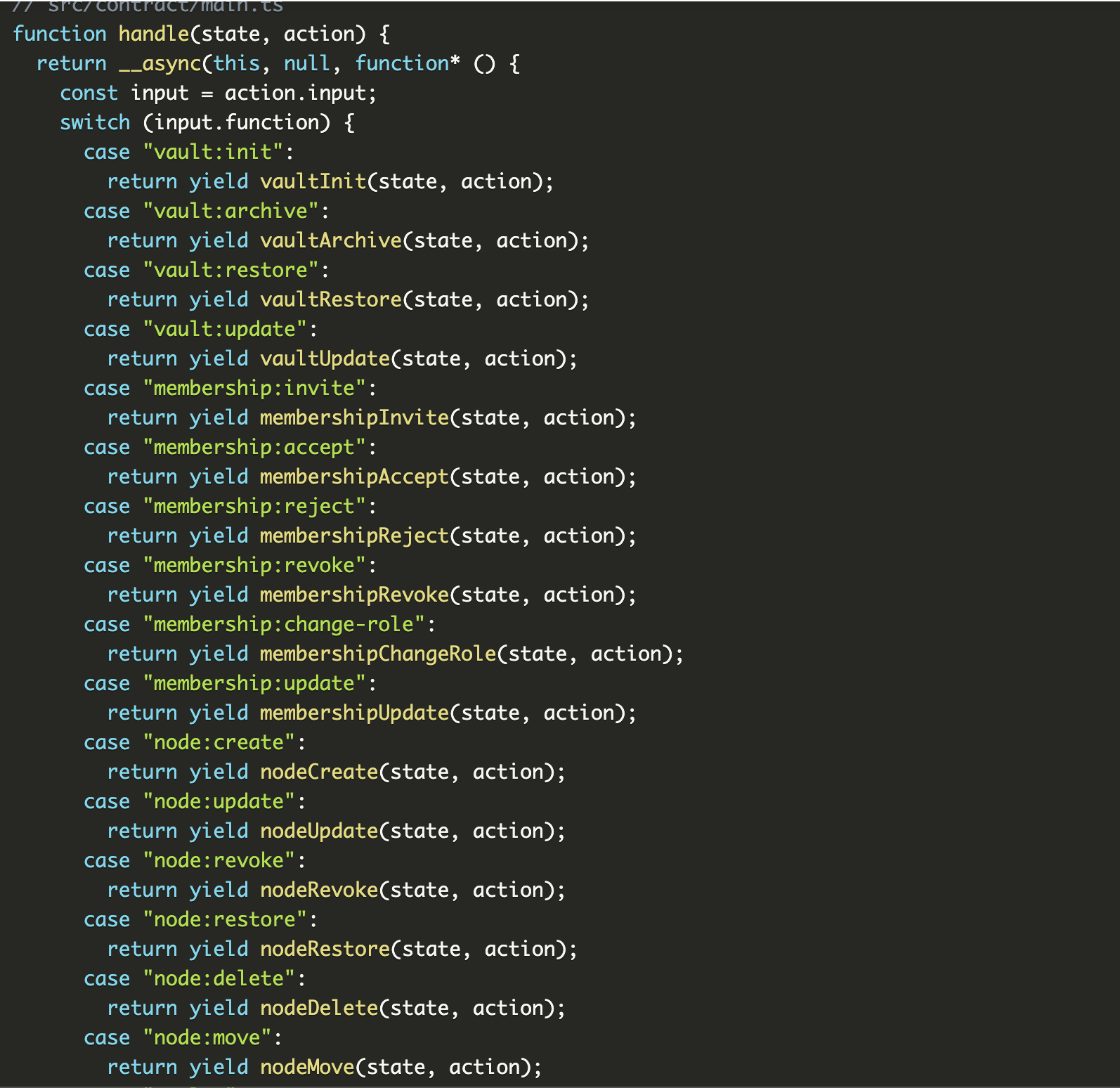 feat: contract decorators · Issue #297 · warp-contracts/warp · GitHub