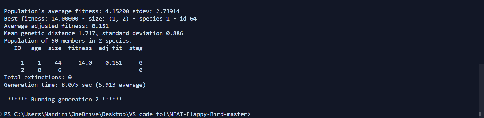 GitHub - NandiniMehta0603/Flappy-Witch: AI game built using NEAT algorithm