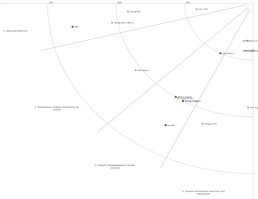 GitHub - ledian-selimaj/Spider_Web_with_VBA: A simple Excel tool ...