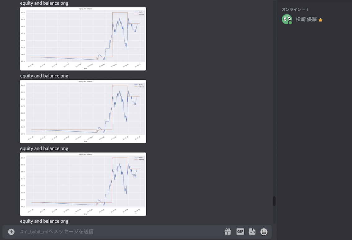 GitHub - joda-jones/portfolio-ML_Lmit_Strategy