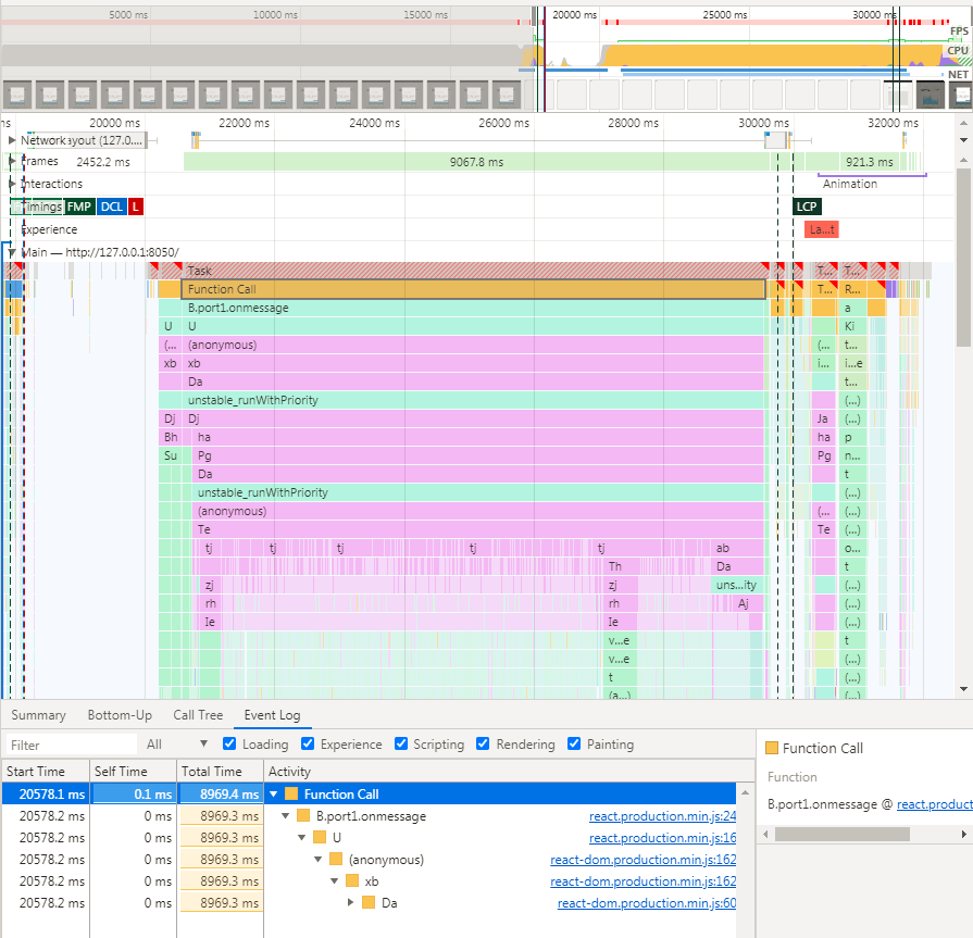 Performance issue with > 1000 markers and cluster · Issue #24 · emilhe/dash-leaflet · GitHub