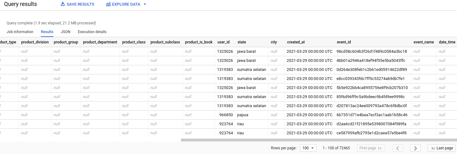 GitHub - arizalsandi/cloud-batch-etl