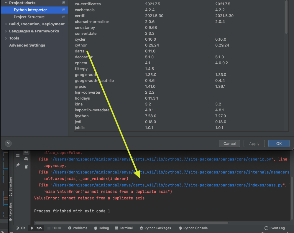 [BUG] Timeseries.from_dataframe() does not handle localized datetime64 index correctly anymore ...